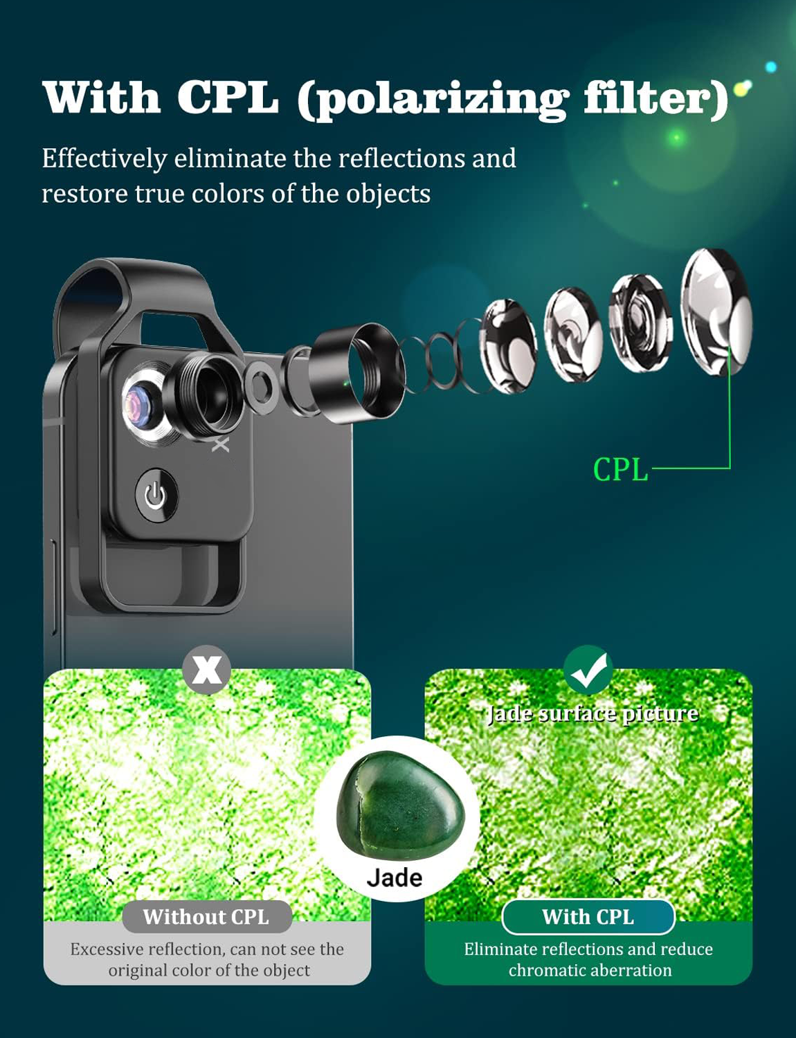 Mobile phone microscope, equipped with CPL lens and LED light – The ...